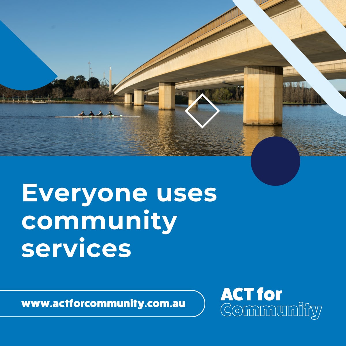 Social Media Tiles for community organisations - ACT for Community