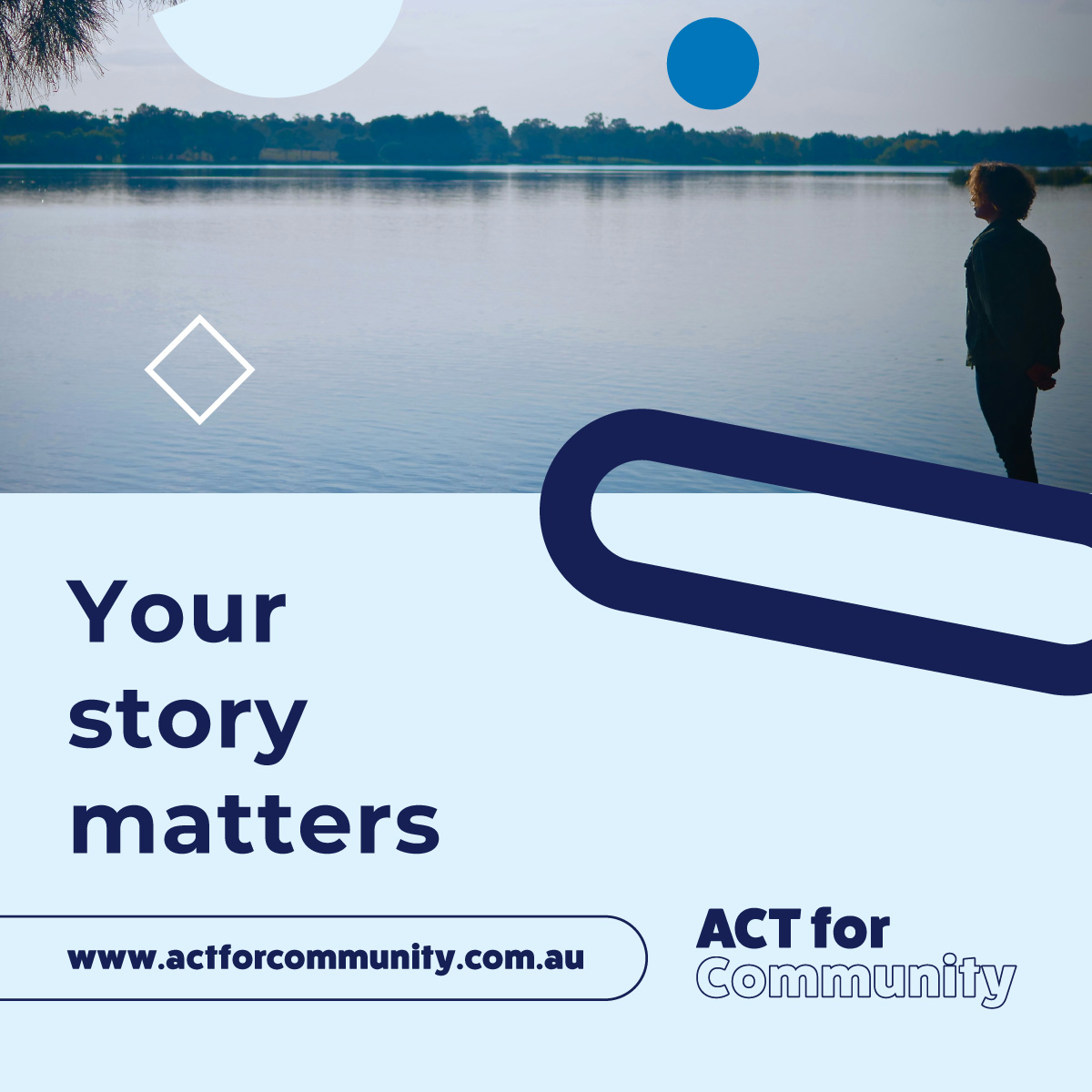 Social Media Tiles for community organisations - ACT for Community